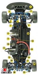 Beginner's Guide to RC Cars - Anatomy of a Belt-Driven Touring Car