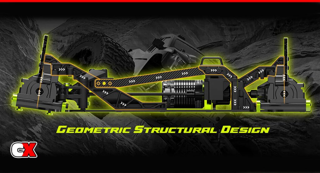 Rlaarlo Omni-Terminator Monster Truck | CompetitionX